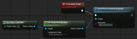 Why is the aspect ratio of my Unity stream incorrect?